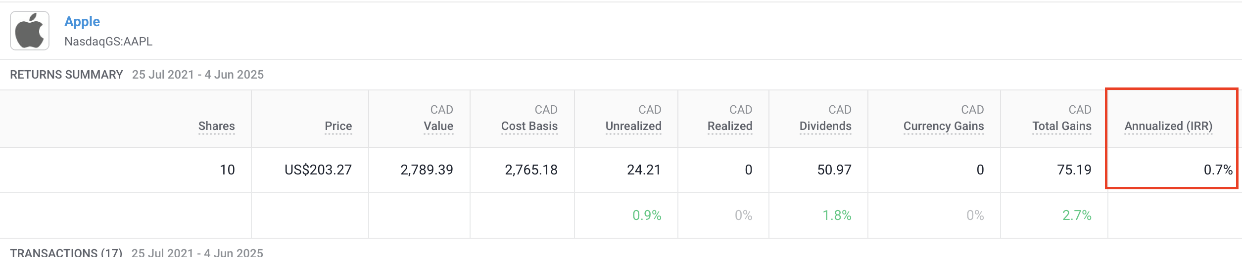 Understanding the Portfolio Returns, Analysis & Calculations – Simply ...