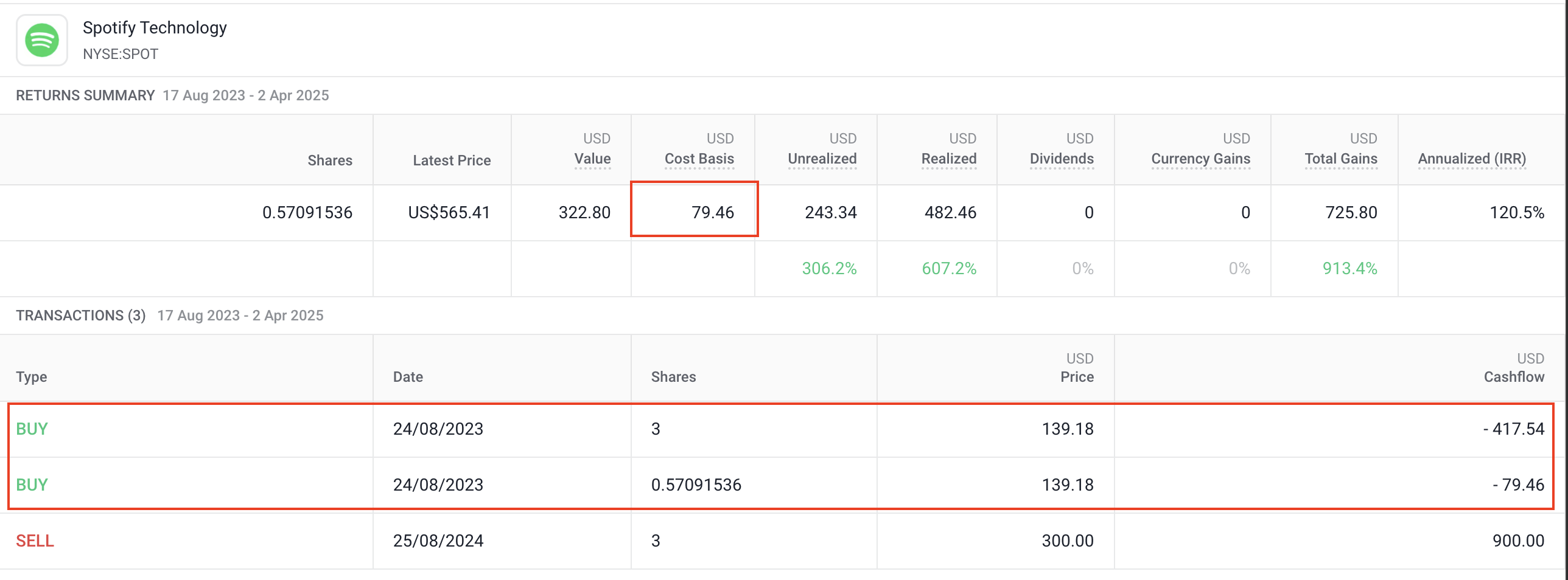 Understanding the Portfolio Returns, Analysis & Calculations – Simply ...