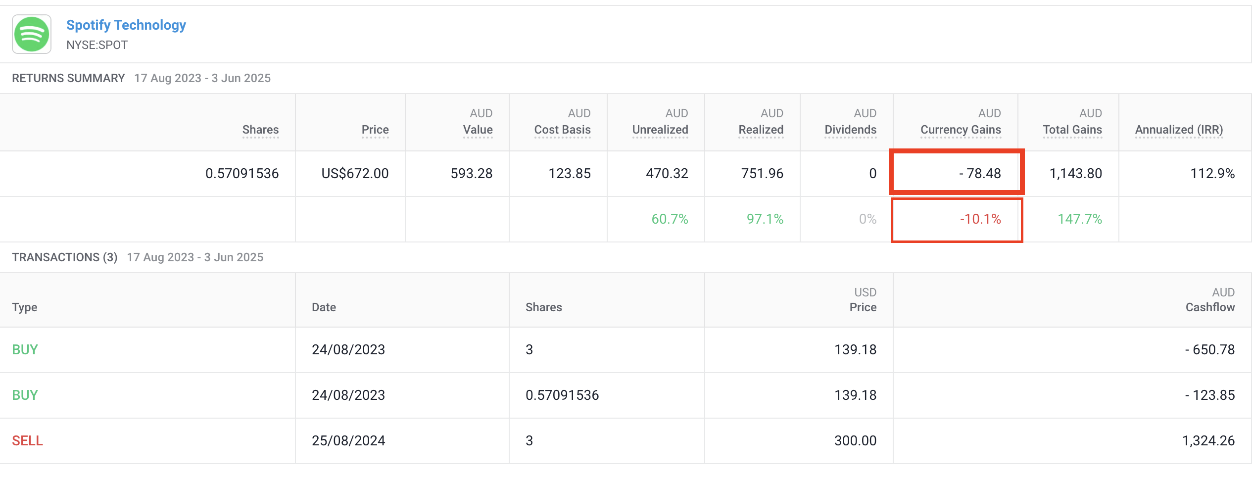 Understanding the Portfolio Returns, Analysis & Calculations – Simply ...