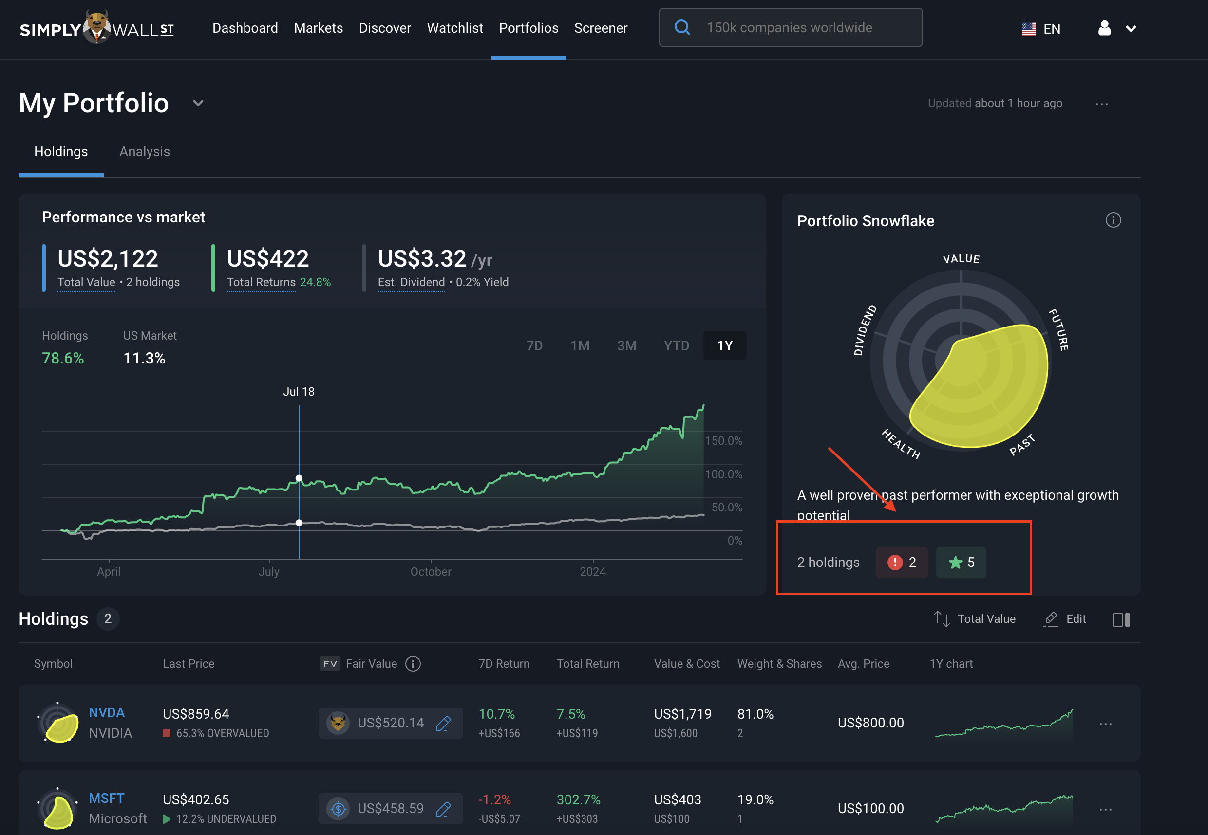 Understanding the New Portfolio Analysis & Calculations – Simply Wall ...